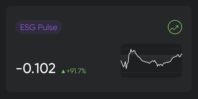 The ESG Pulse, what is it and how do you use it?